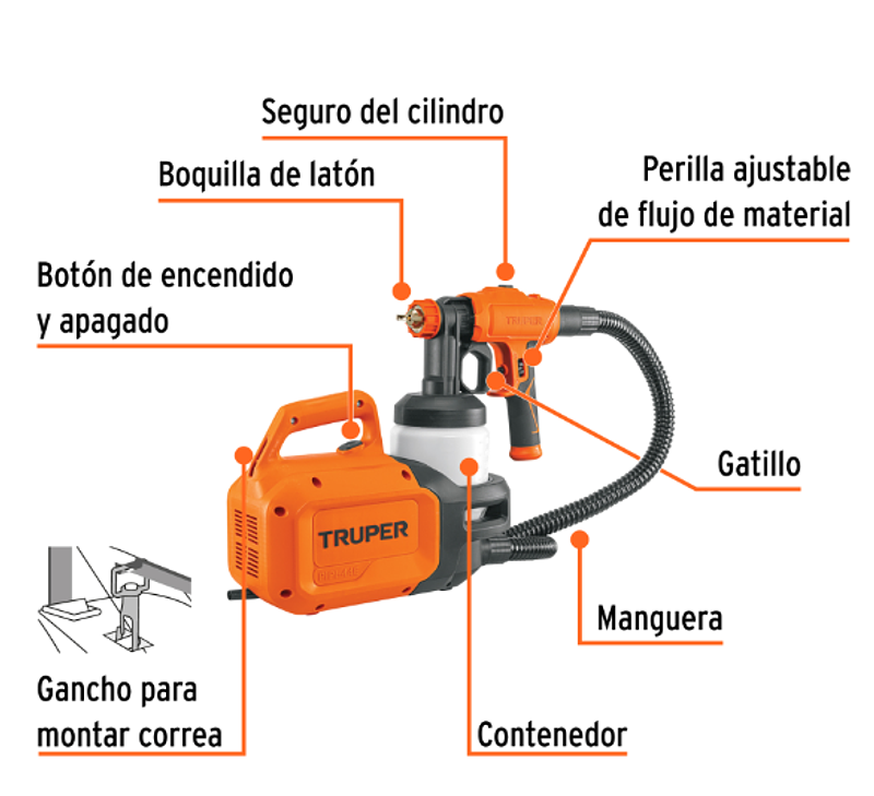 Pistola Para Pintar Eléctrica De 600 W, Truper